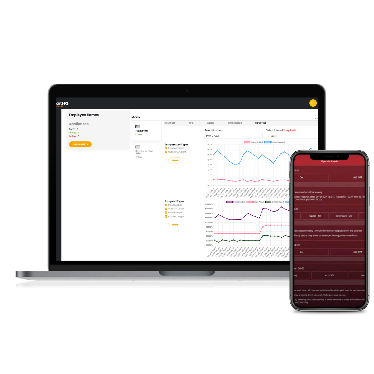 Appliance Management Solution | SmartHQ Pro