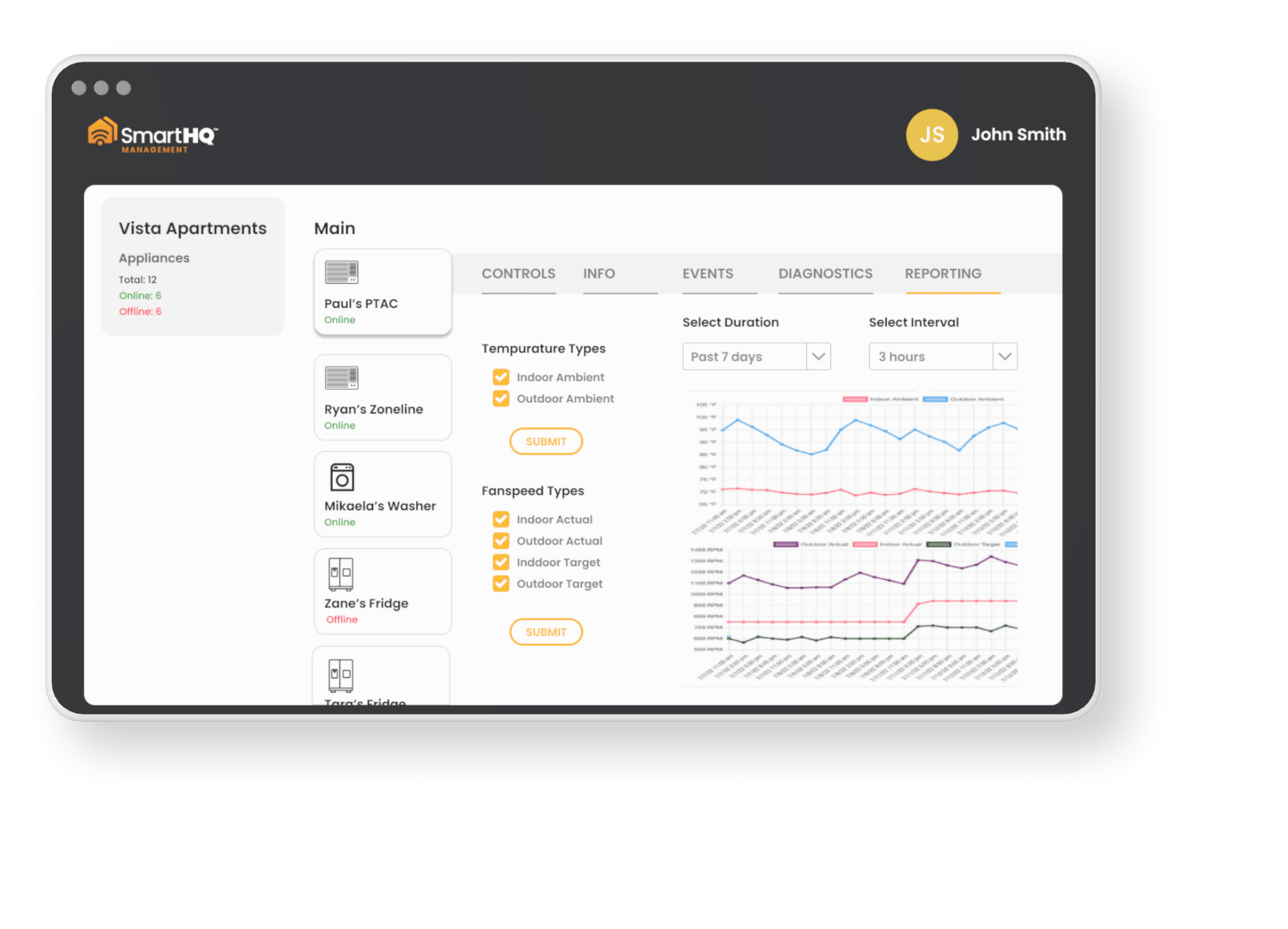 Automation And Control Systems For Buildings | SmartHQ™ Management