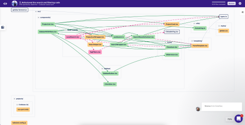 CodeSee Maps in action
