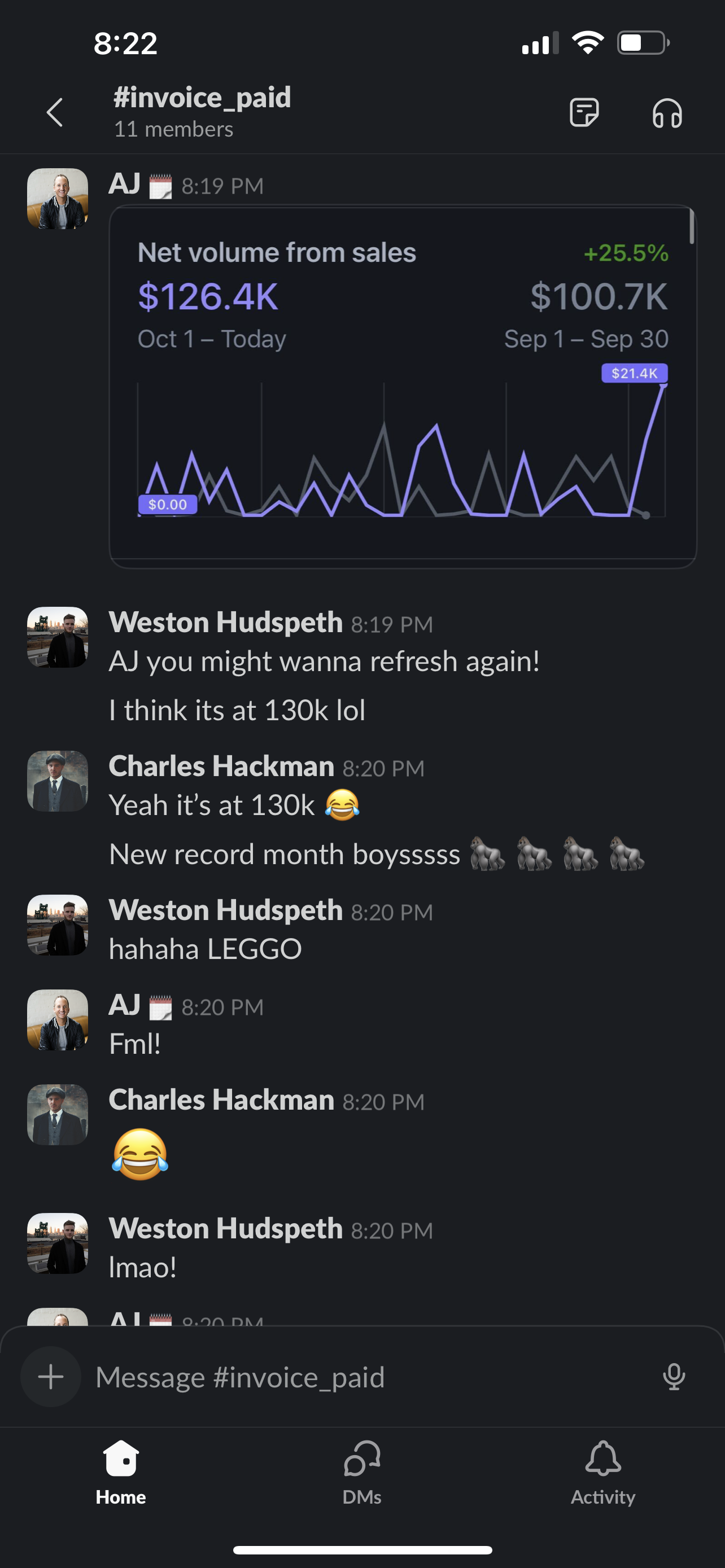 Letmetalk | Systèmes d'acquisition de clients sur mesure
