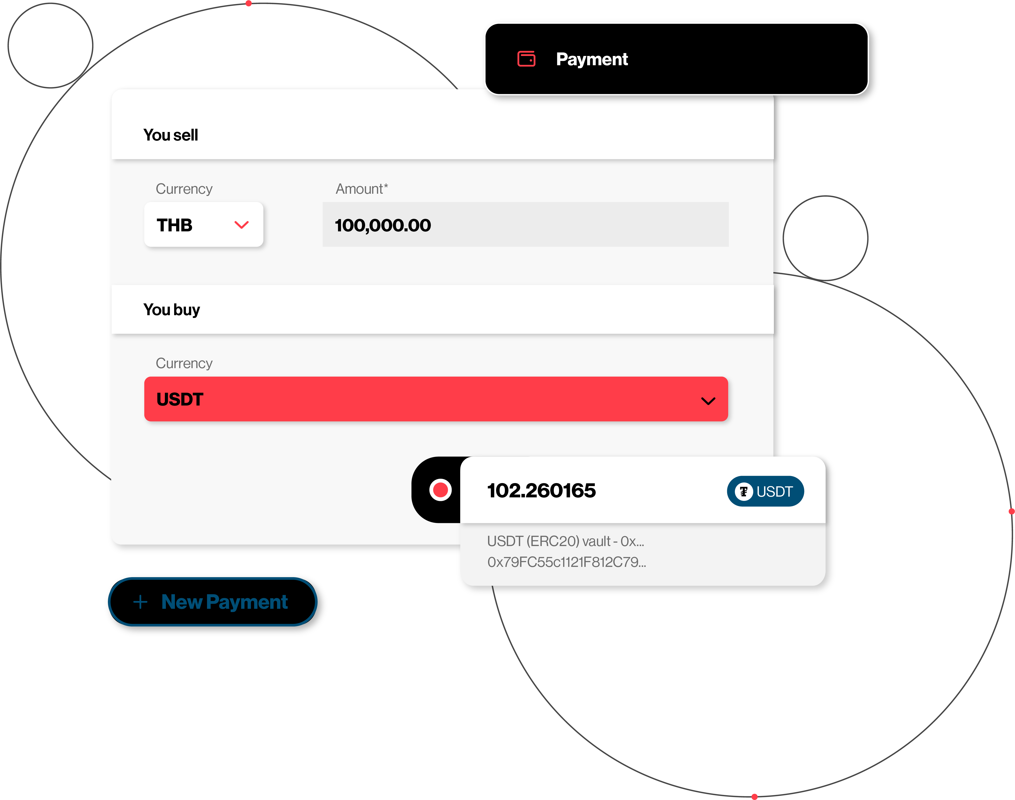 Orbital | Enterprise Payments Powered by Blockchain