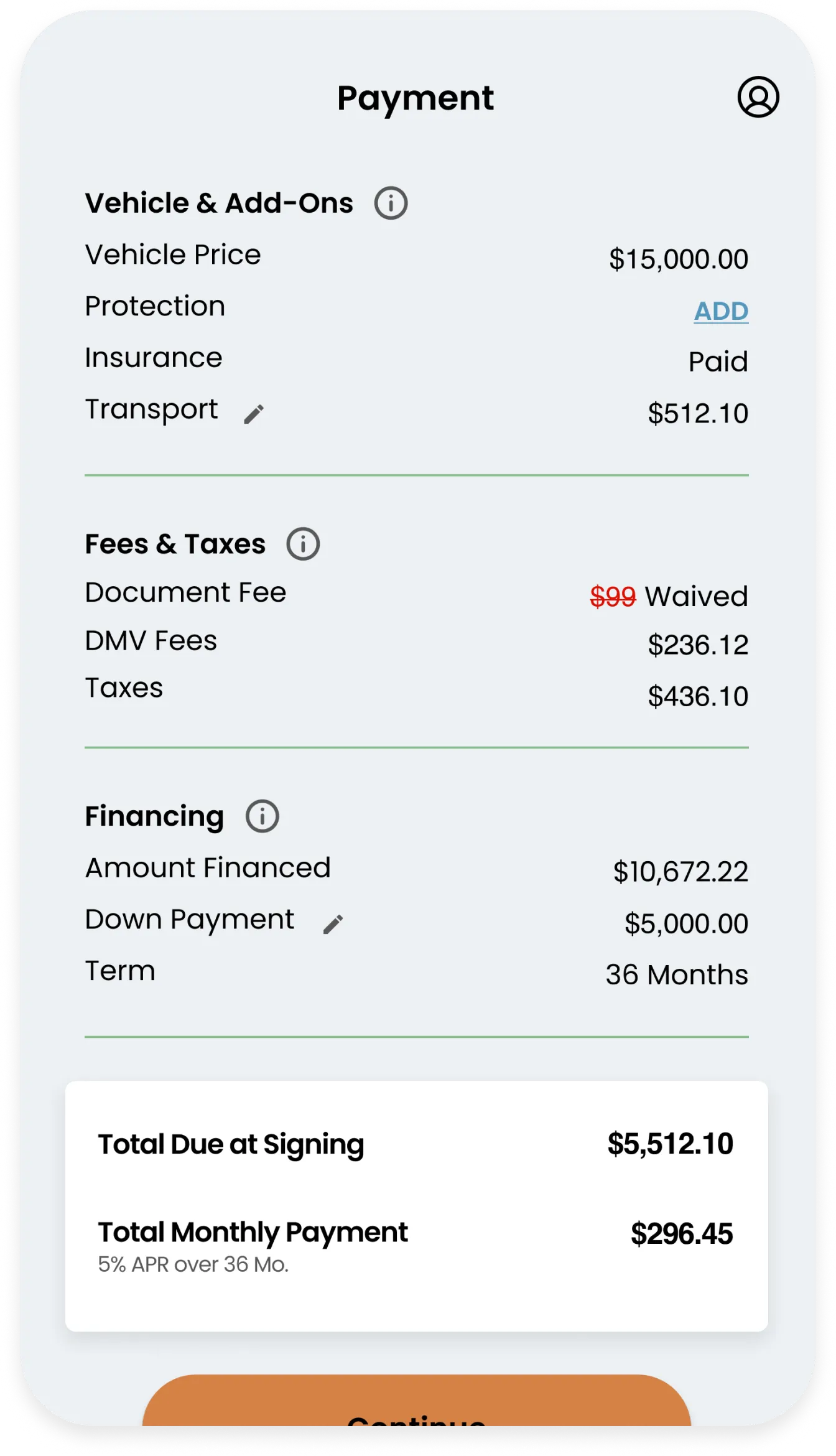 Buying a Car From a Private Seller | How It Works | Caramel