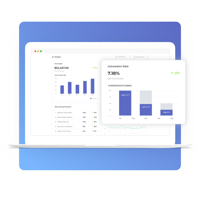 Increase your Shopify Store Sales with a Shopify Mobile App