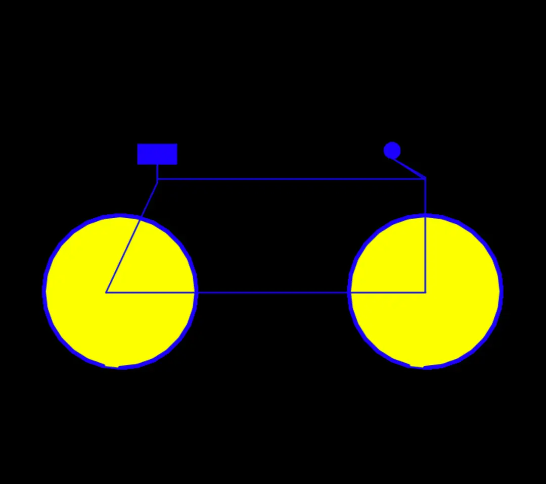 Community - Kidocode