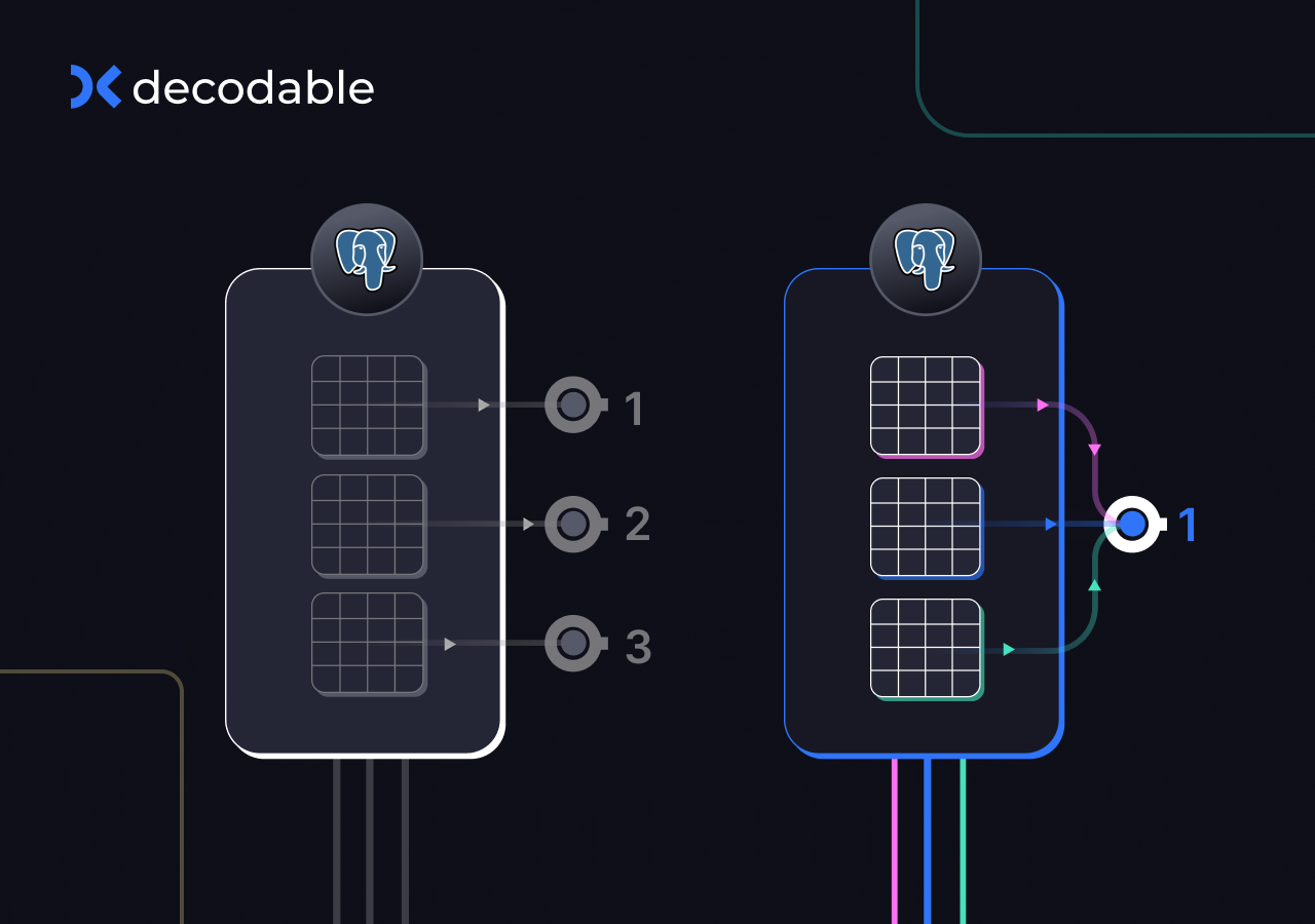 Multiplex Magic: How Multi-Stream Connectors Maximize Decodable’s ...