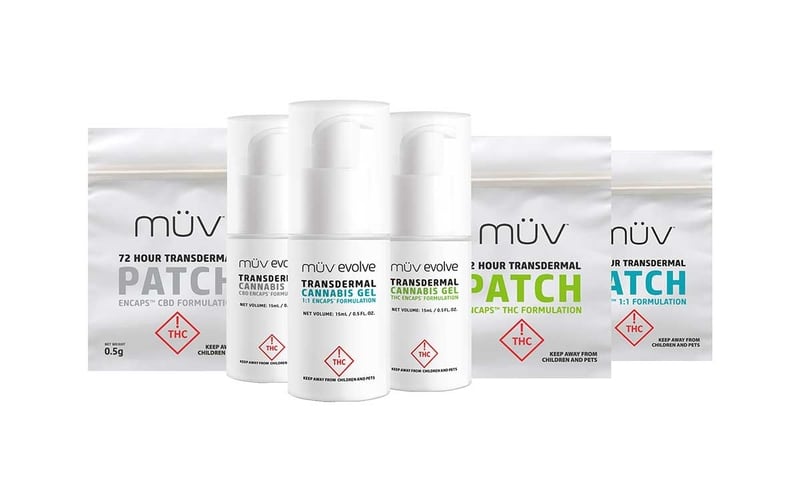MÜV Medical Cannabis Products | Types of Marijuana Products