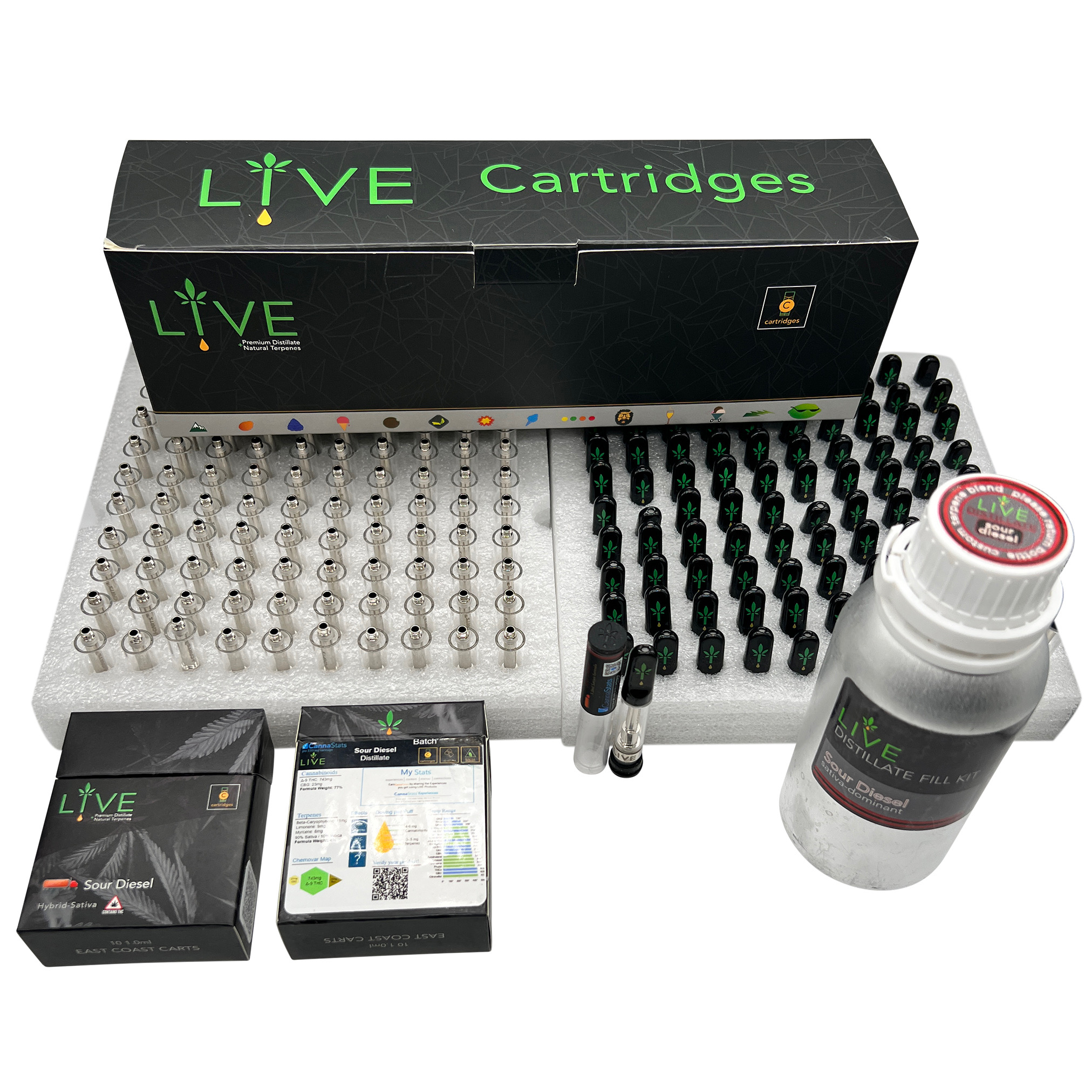 Canna.LIVE - LIVE Cannabis Solutions