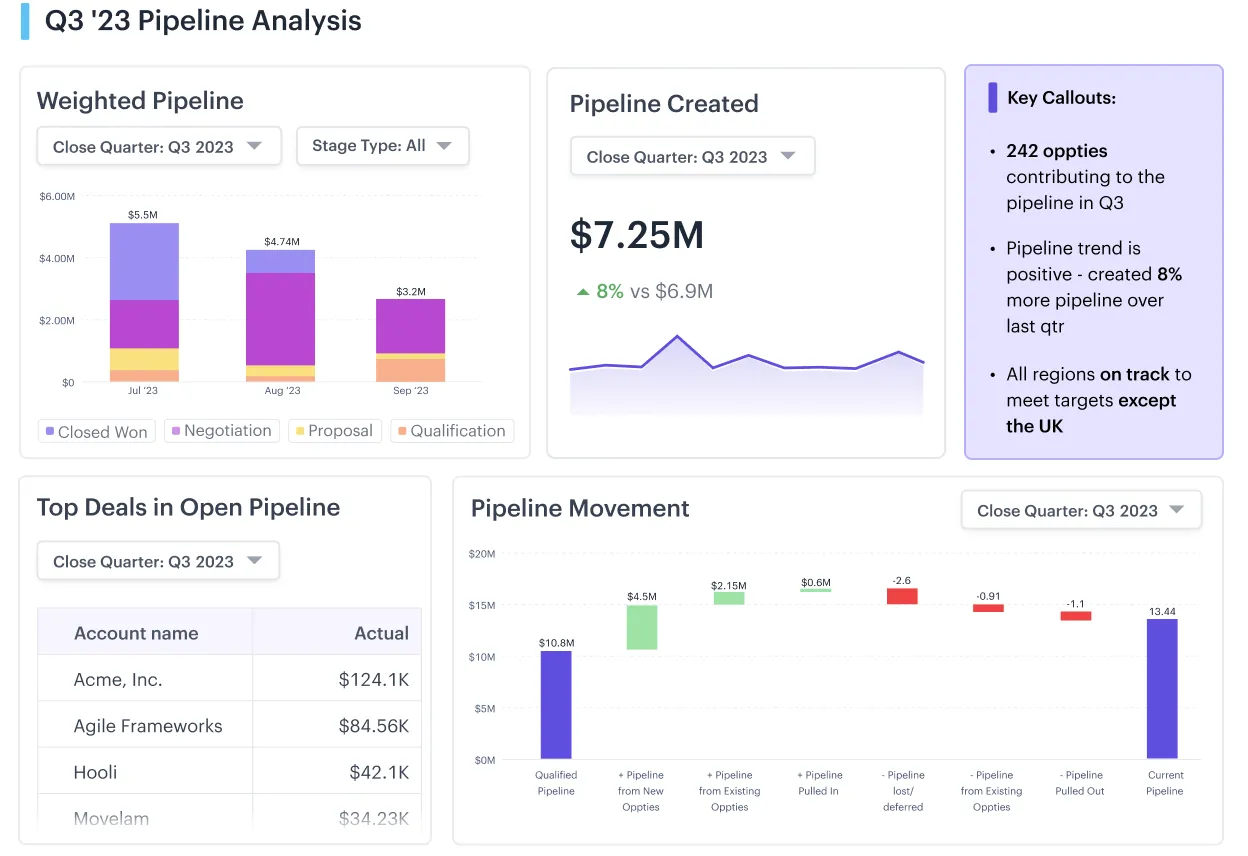 Sales & Revenue Planning Platform - Drivetrain