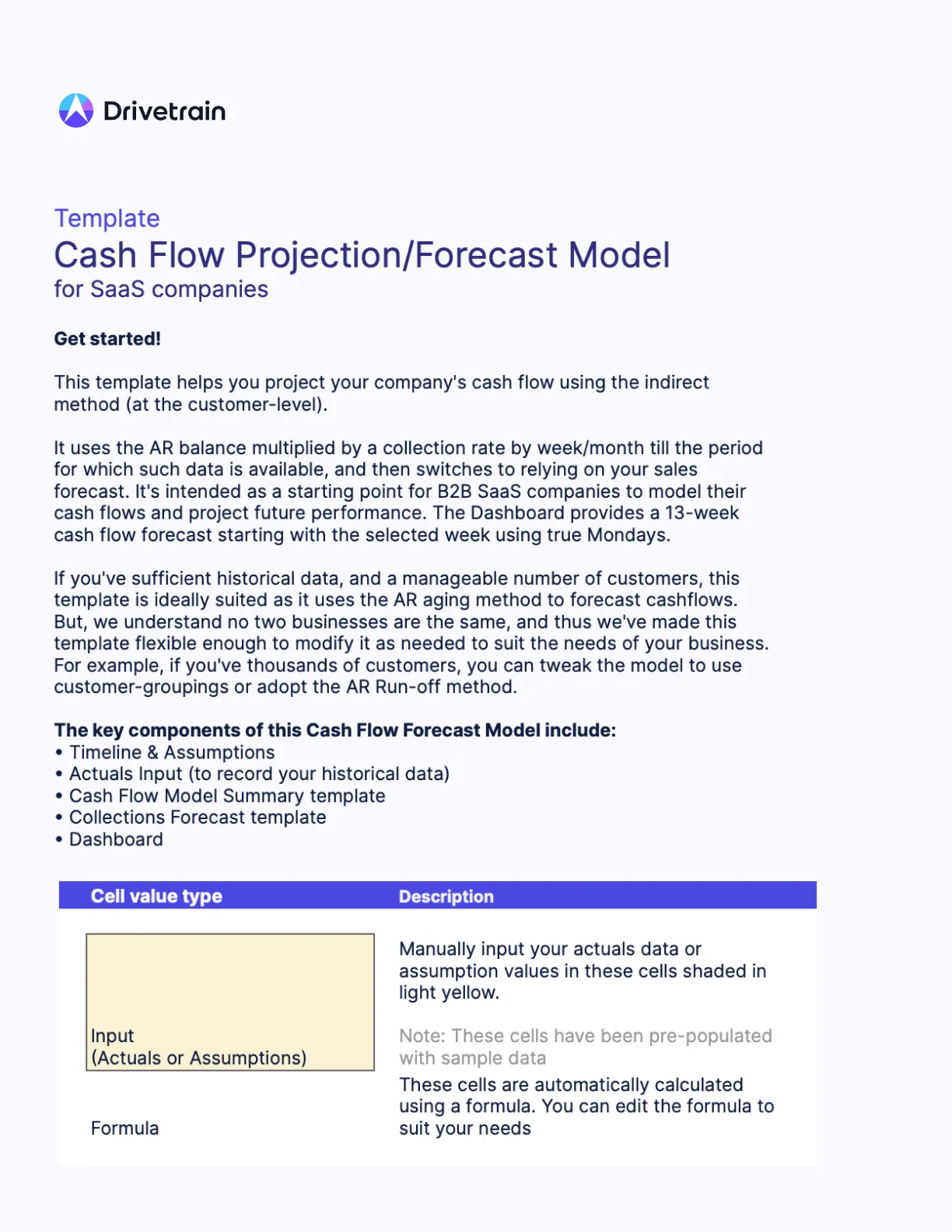 Cash Flow Projection Model Excel Template - Drivetrain