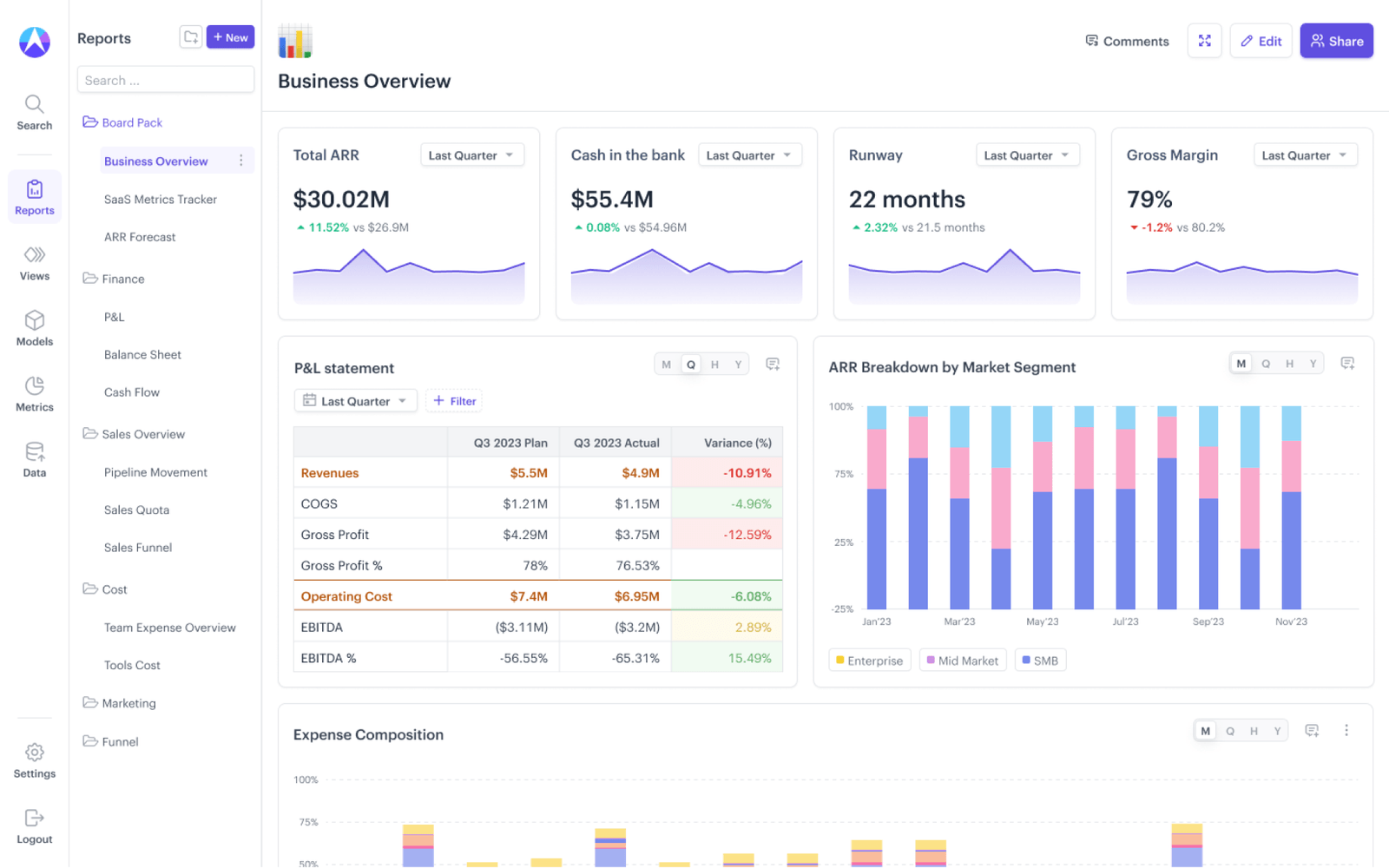 Scenario planning software and tools for 2024