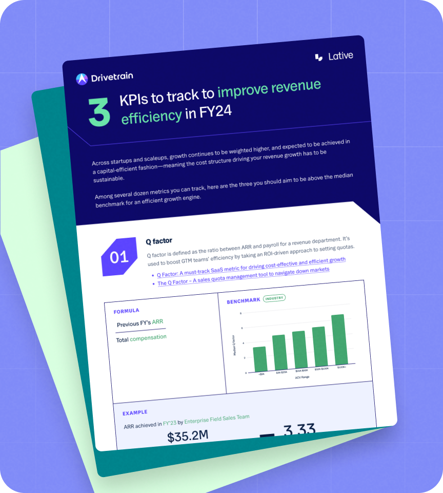 3 KPIs to track to improve revenue efficiency in FY24