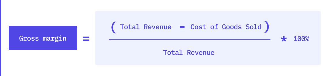Gross margin - why it's important in SaaS, how to calculate it, and ...