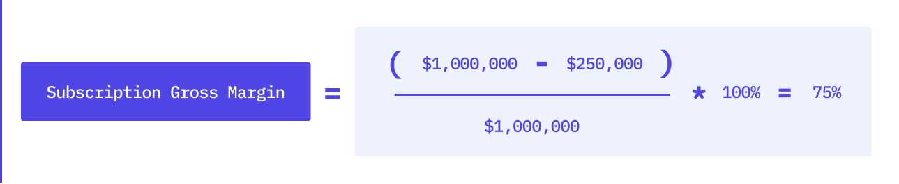 Gross margin - why it's important in SaaS, how to calculate it, and ...