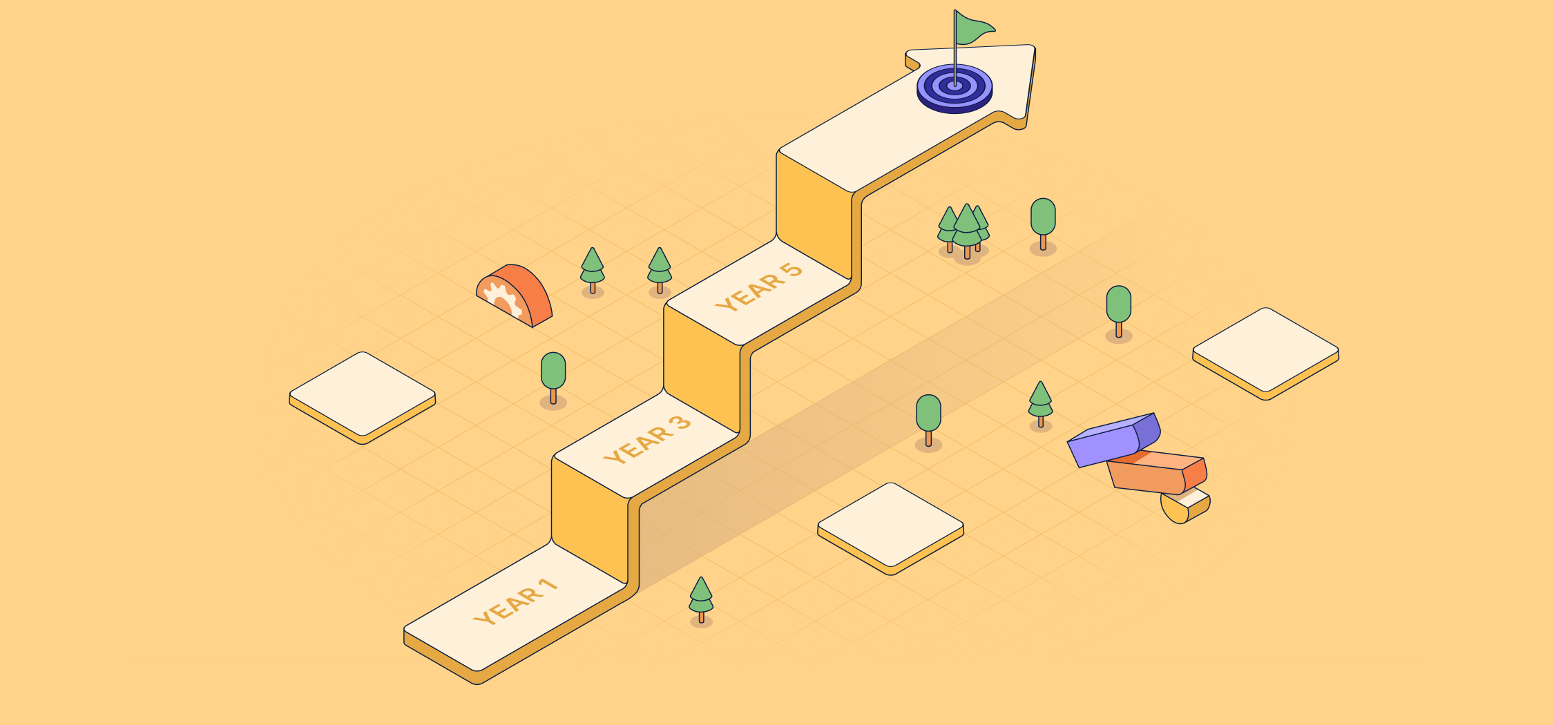 A guide to long-range planning for SaaS business success