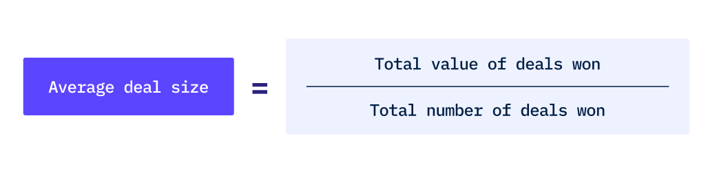 Sales velocity in SaaS