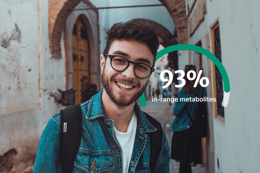 iollo - discover your metabolic health