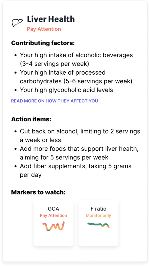 iollo - discover your metabolic health