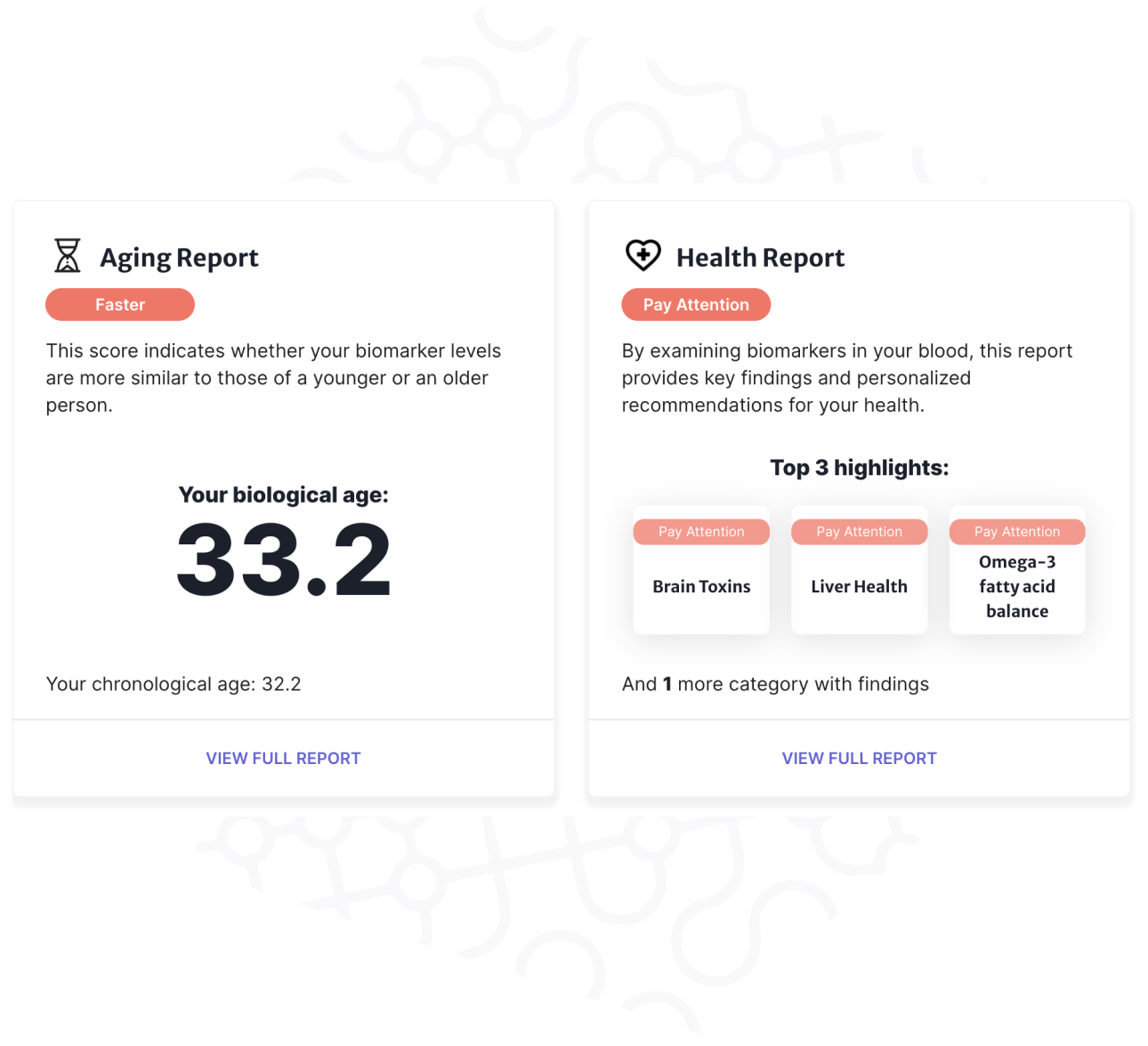 iollo - discover your metabolic health