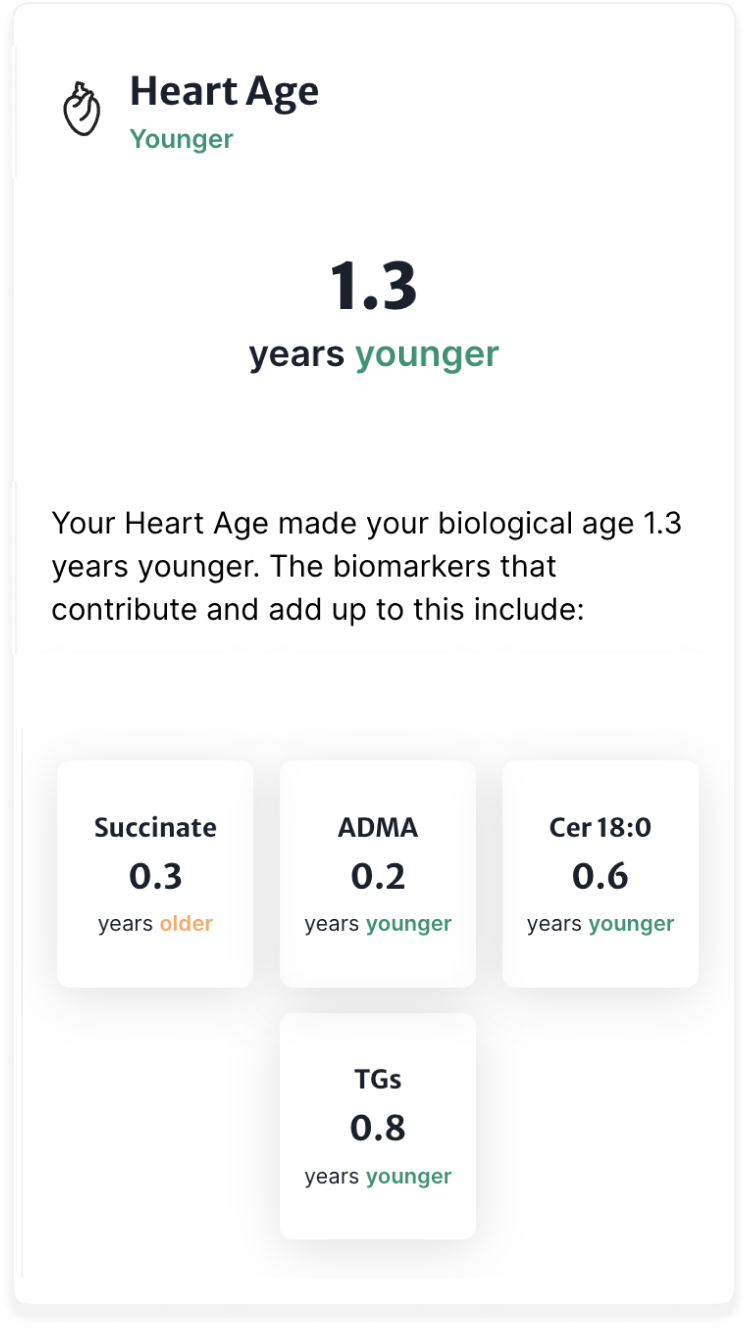 iollo - discover your metabolic health