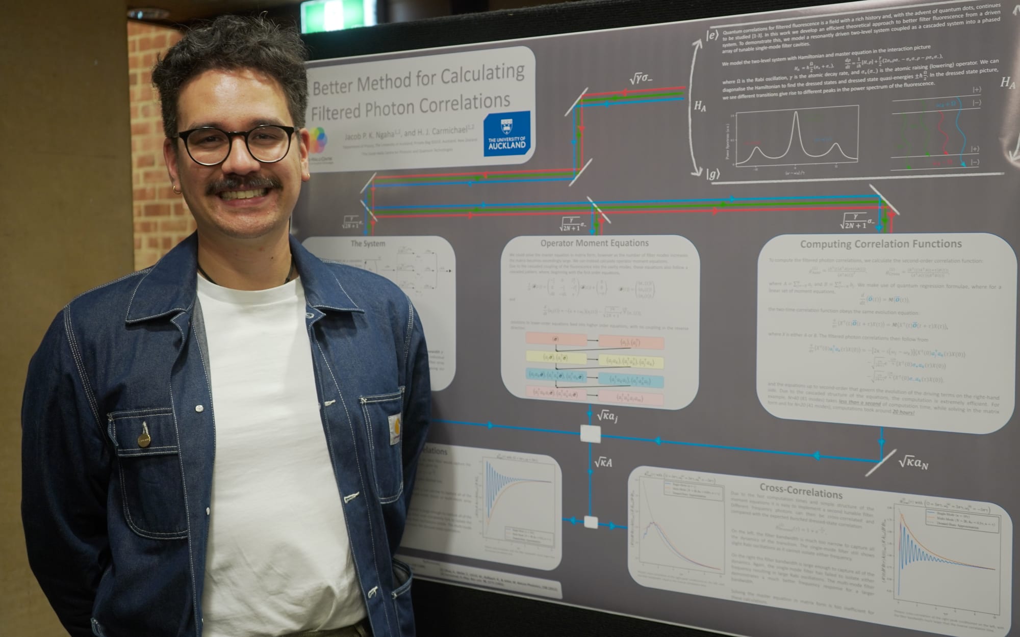 Rising Star Profile - Dr Jacob Ngaha