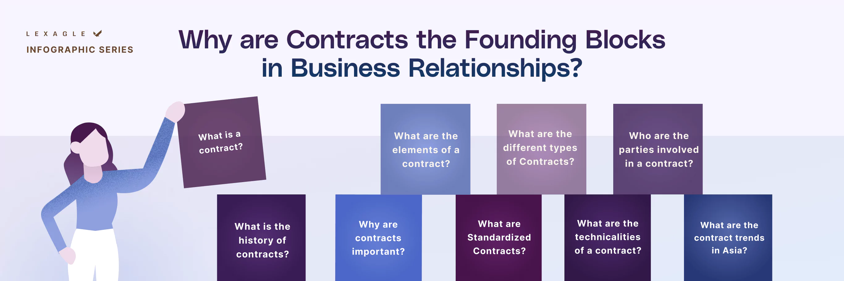 Who are the Parties Involved in a Contract? | Lexagle