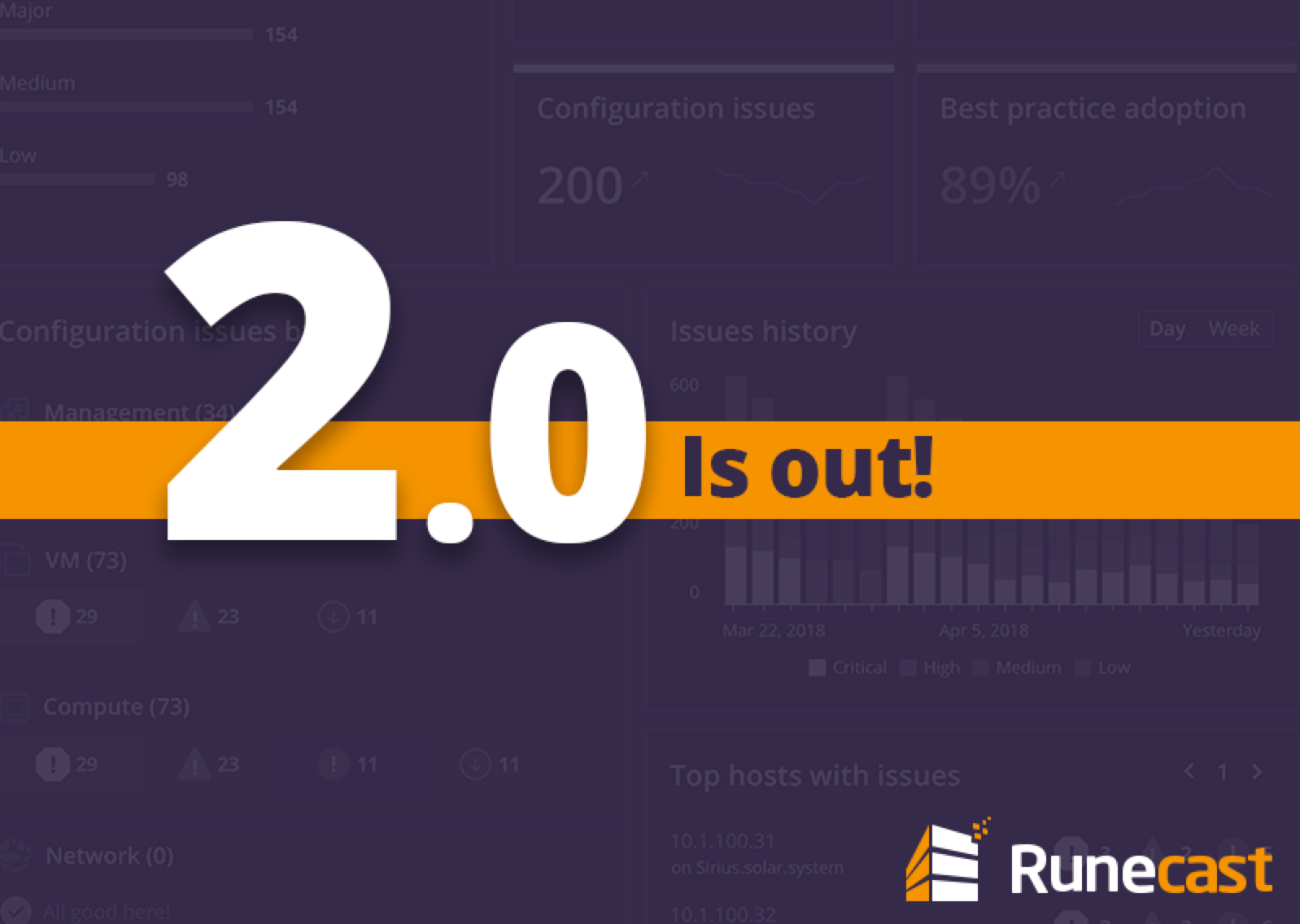 Introducing Runecast Analyzer 2.0