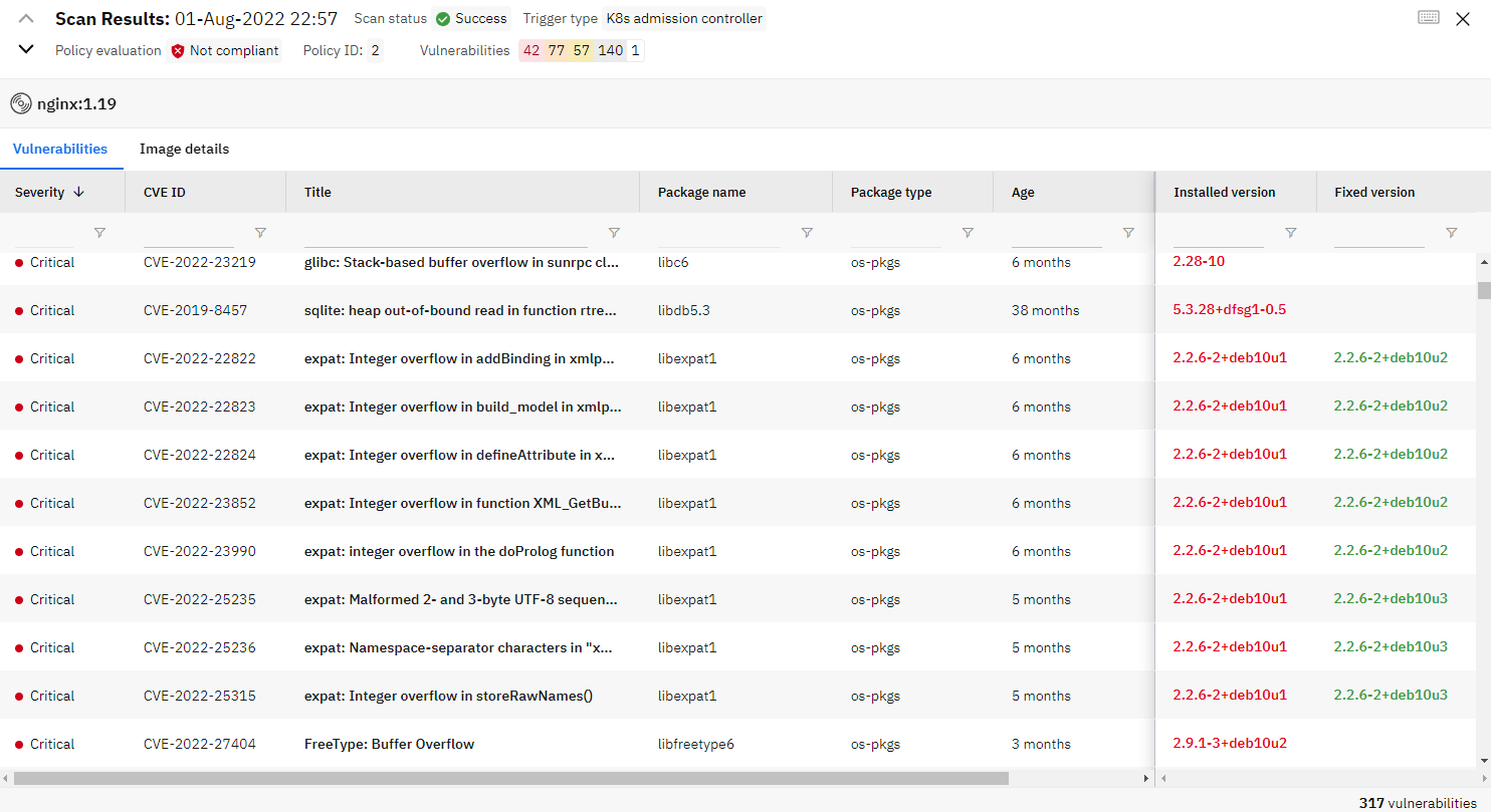Runecast As A Kubernetes Validating Admission Webhook
