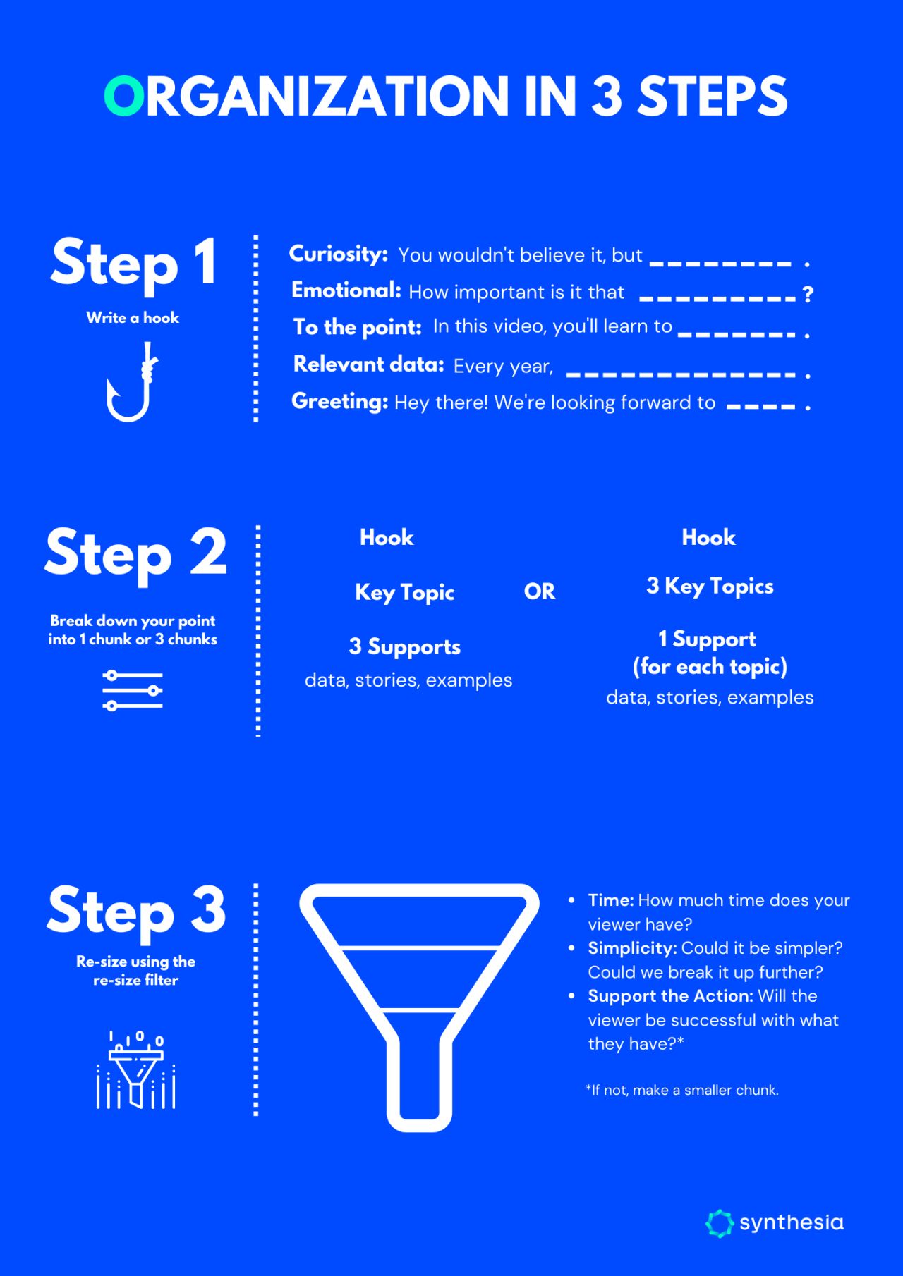 How To Make a Good Video (+ Free Framework) | Synthesia