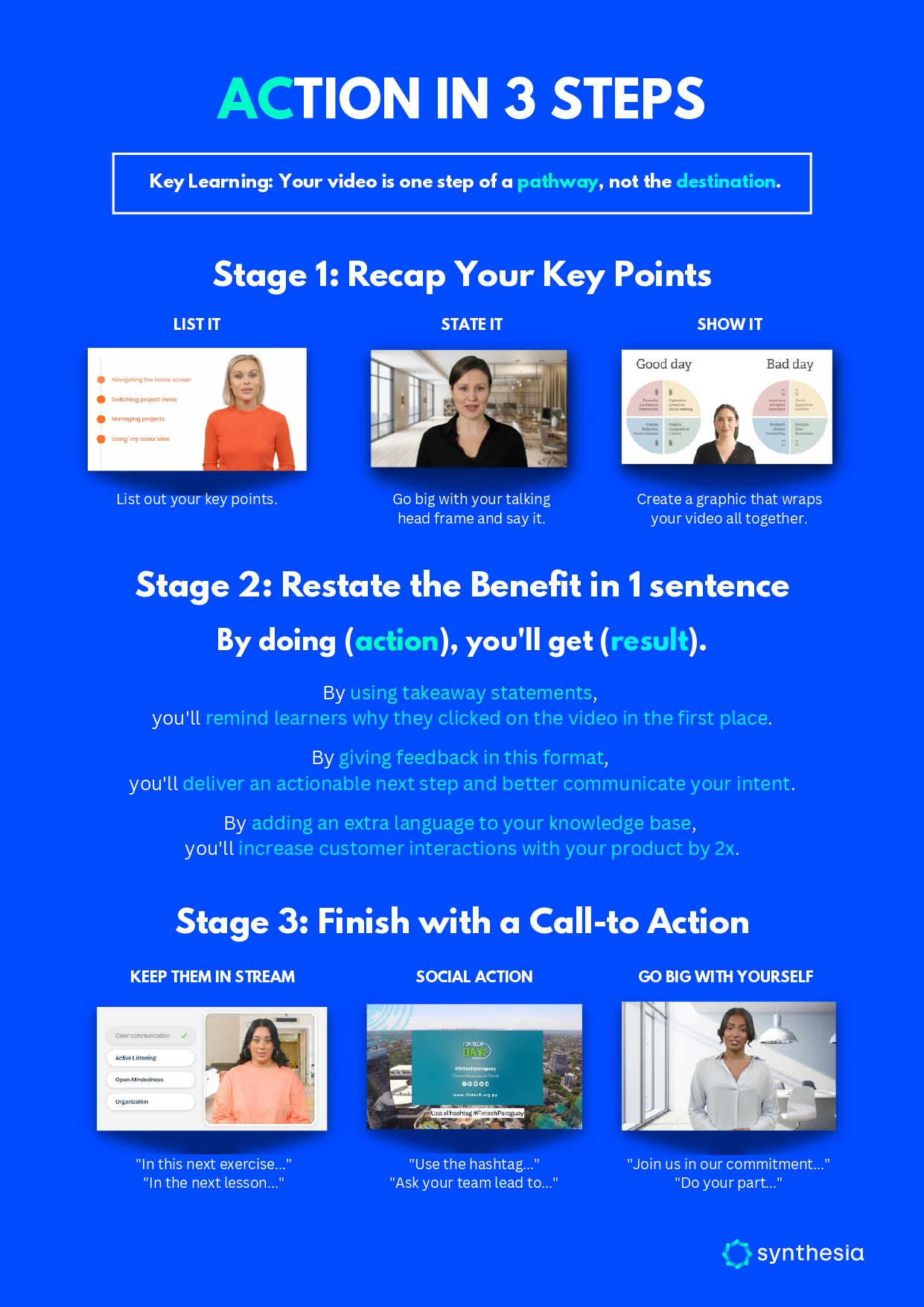 How To Make a Good Video (+ Free Framework) | Synthesia