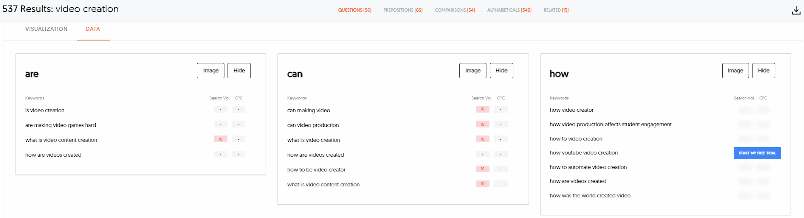 6 Easy How-To Video Ideas When You're Feeling Uninspired