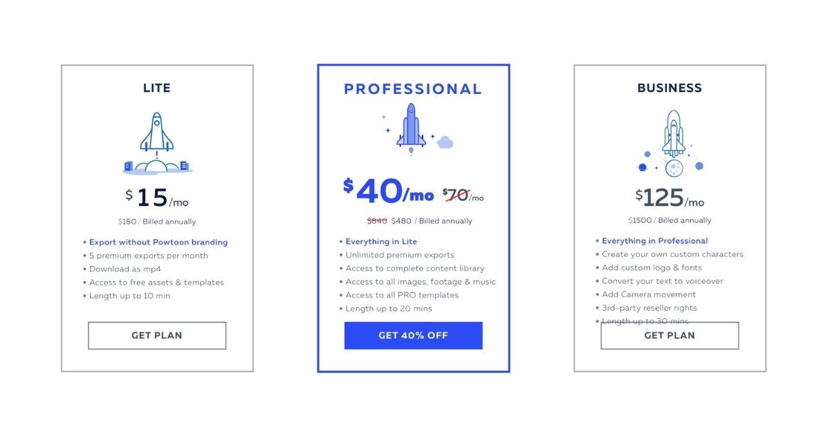 5 Best Video Presentation Software of 2024