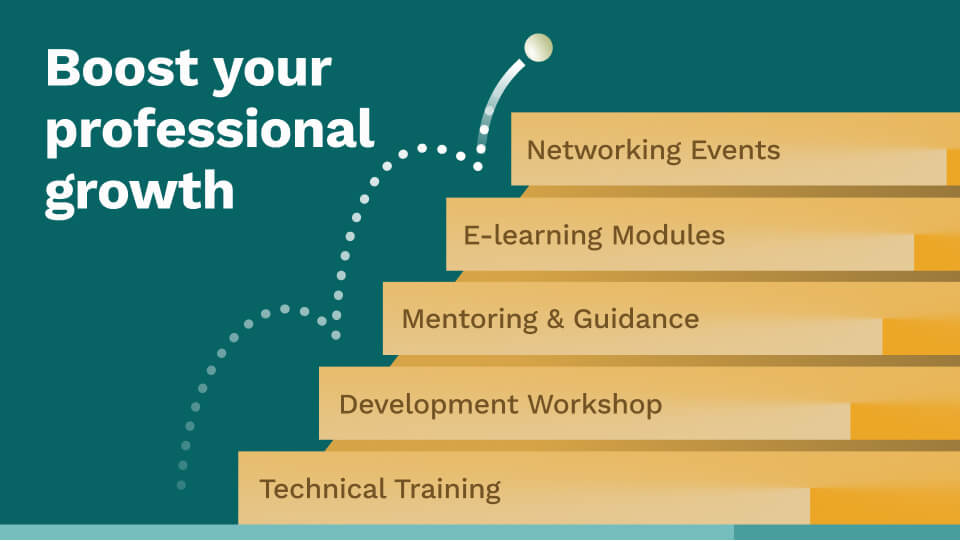 Create Training Videos in 120+ Languages with Synthesia