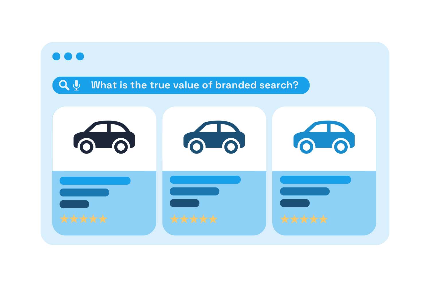 The True Impact of Branded Search in Marketing Attribution