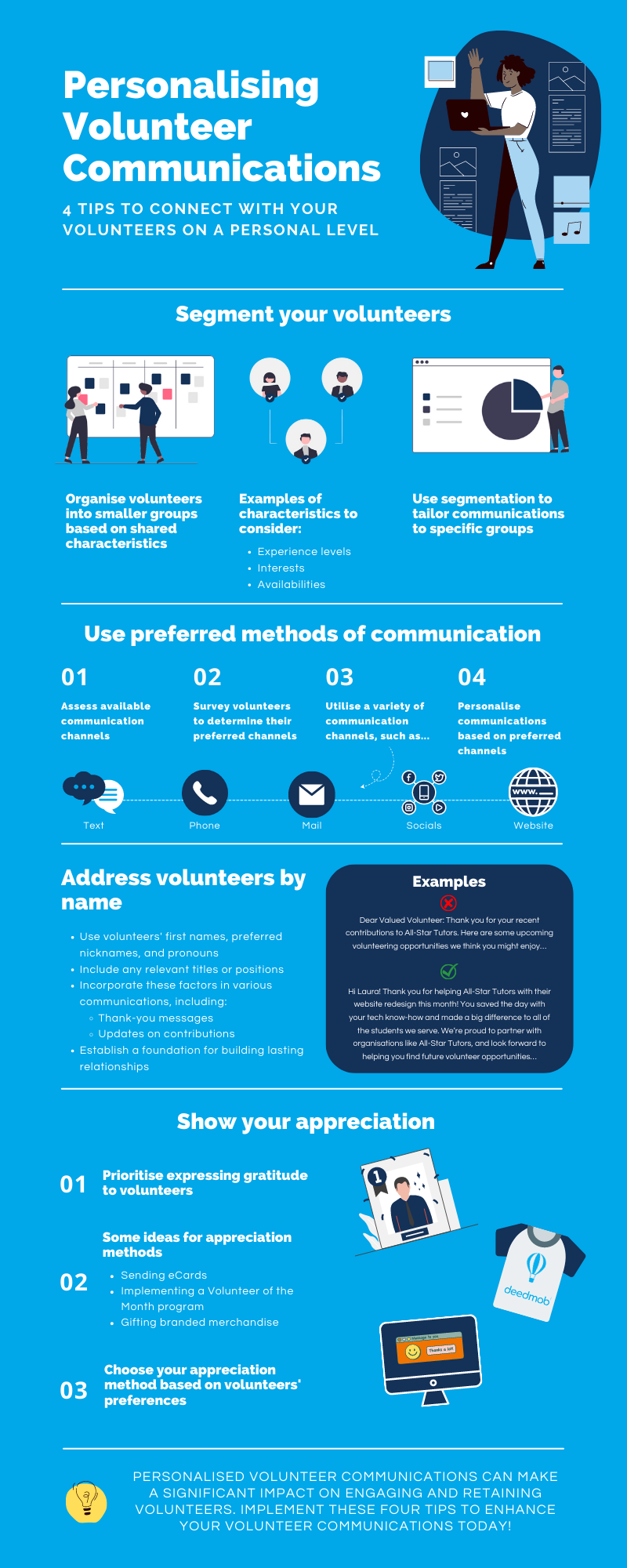 Effectively Personalising Volunteer Communications: 4 Tips - Deedmob