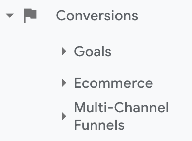 Understanding your Google Analytics | Human Digital Insights