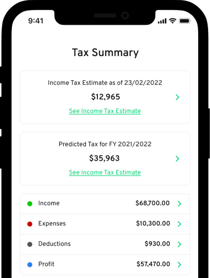 Why is Thriday perfect for small business? | Thriday