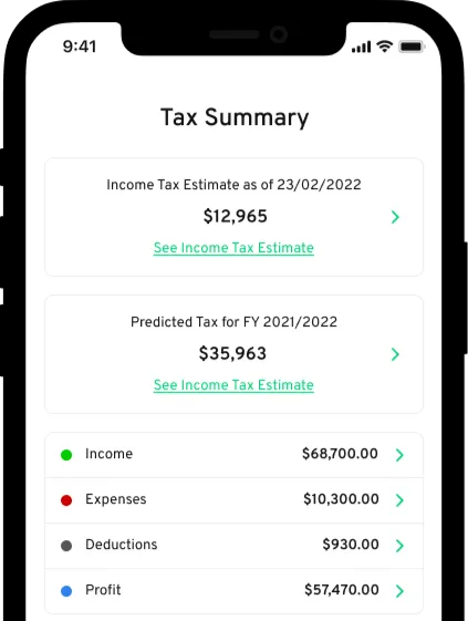 Why is Thriday perfect for small business? | Thriday