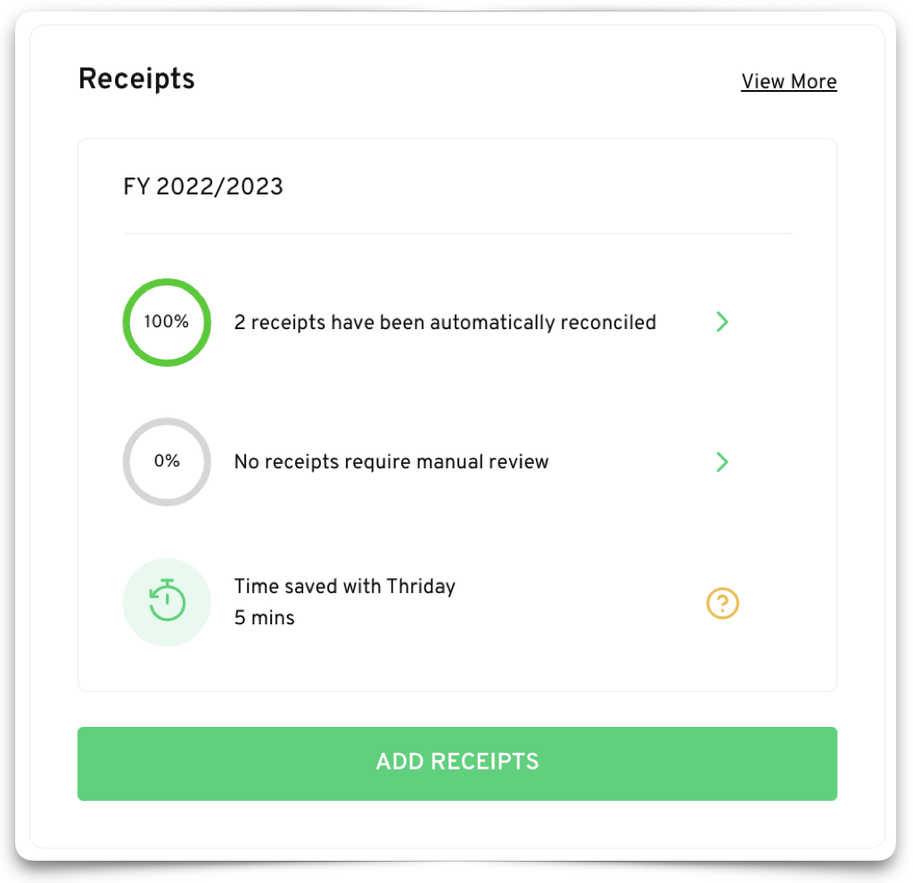 Thriday ChatGPT AI model automates financial admin for sole traders