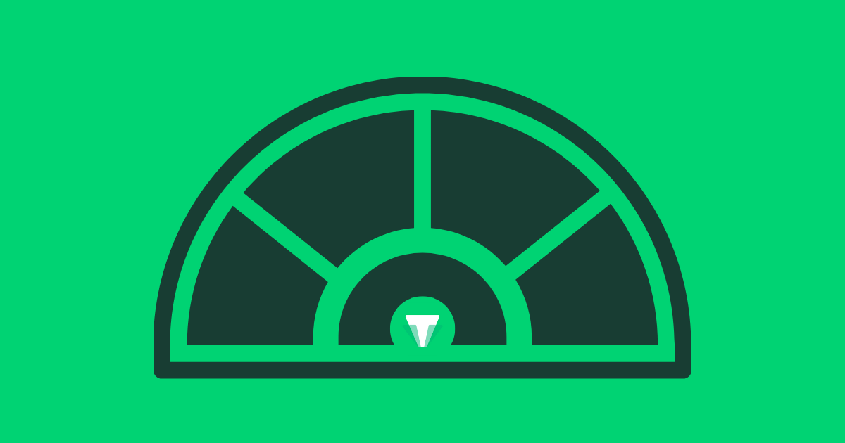 Profit First: How to Allocate the Right Percentages | Thriday