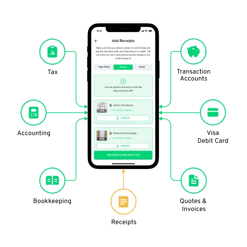 Receipt scanner and organizer for business. Save receipts from app and web