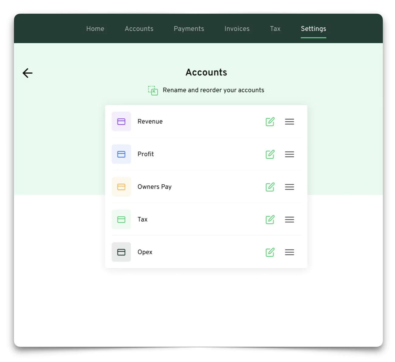 Profit First Percentages: How to Allocate the Right Percentages to the ...