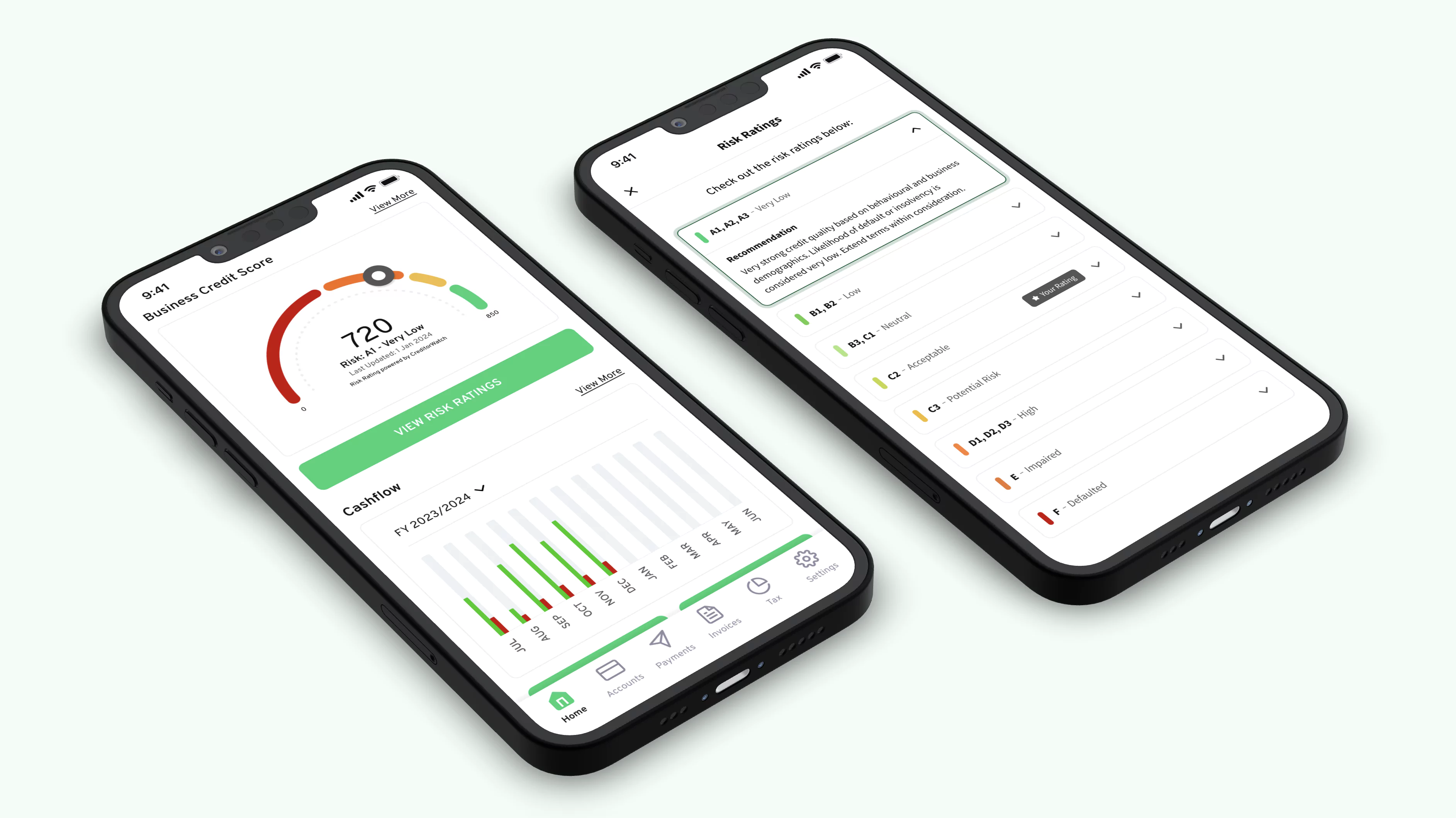 Your Guide to the Best Free Business Credit Score Report | Thriday