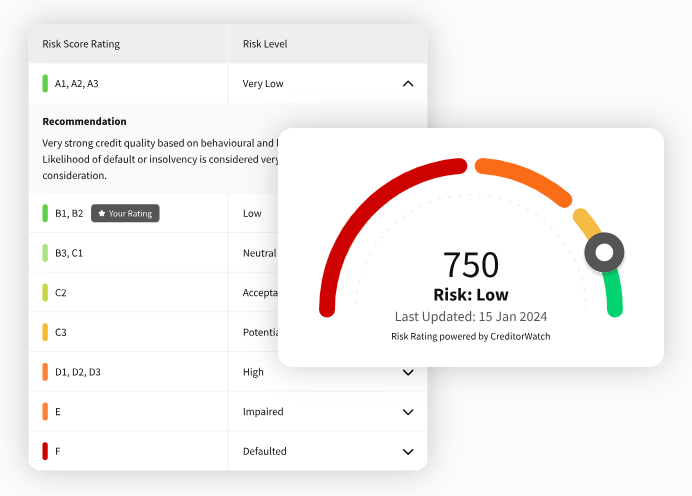 Thriday Launches Free Business Credit Score Check