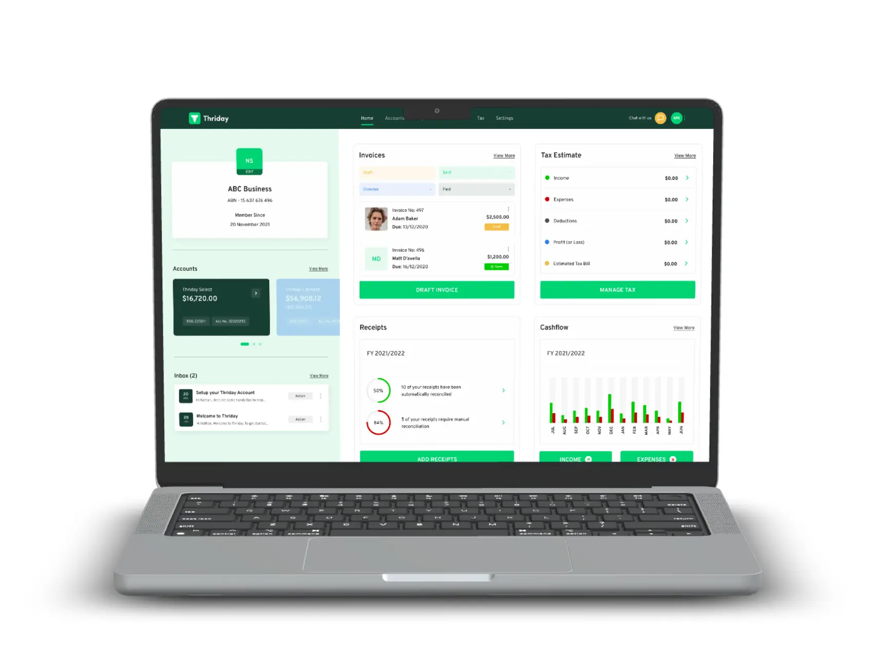 How to Start a Business From Scratch | Thriday