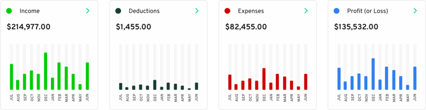 Best Receipt Apps for 2024 | Thriday
