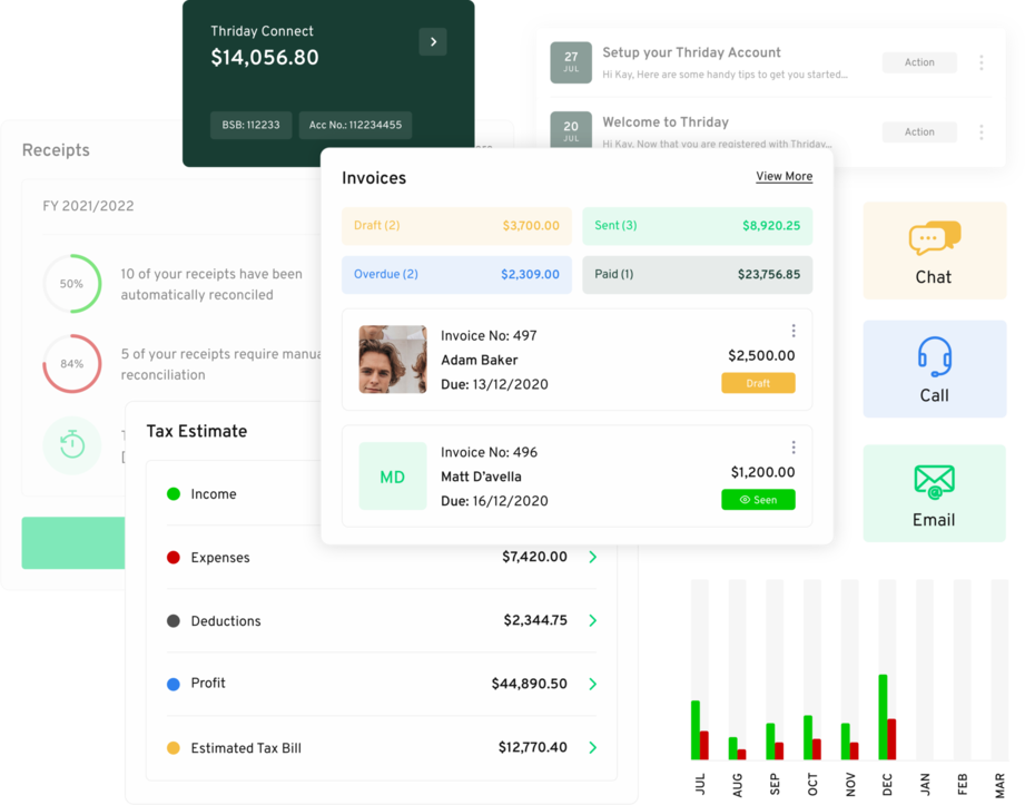 Best Receipt Apps for 2024 | Thriday