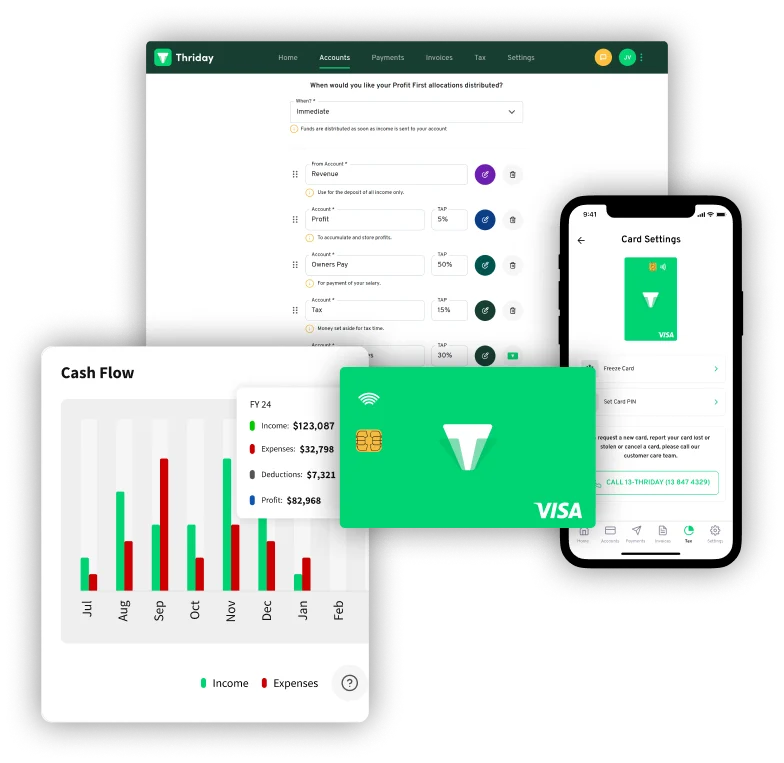 How to Get a Linking Code for the ATO