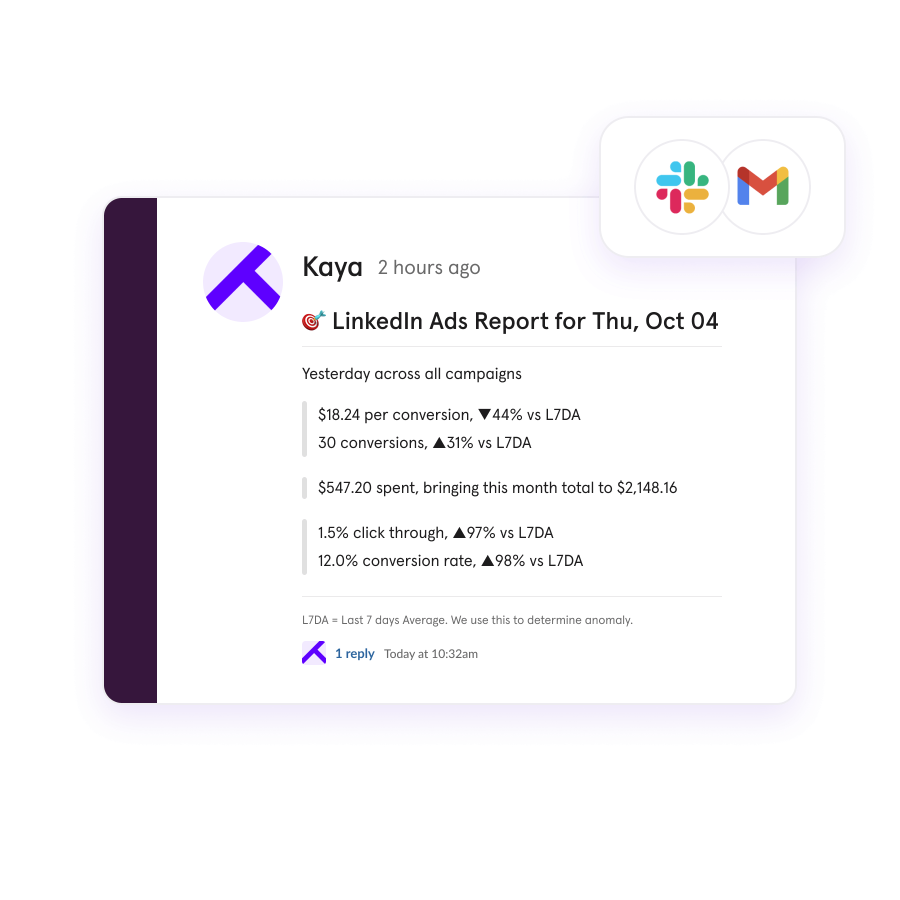 Launch LinkedIn Ads faster with Kaya | Kaya
