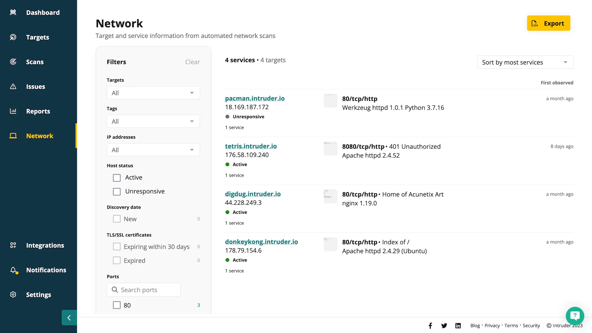 What is Continuous Monitoring? How It Works & Getting Started