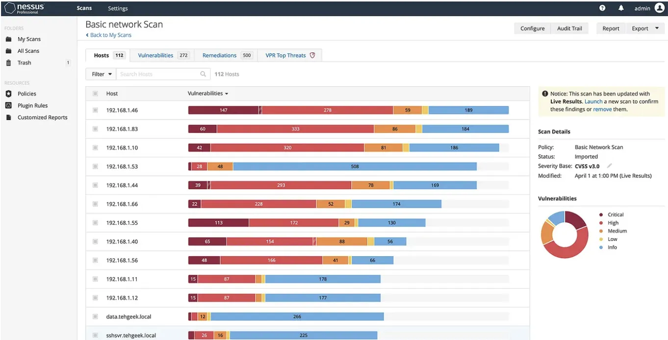 Top 6 Vulnerability Management Tools and Software for 2024